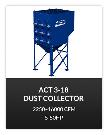 Powder Coating Dust Collector Applications | A.C.T. Dust Collectors