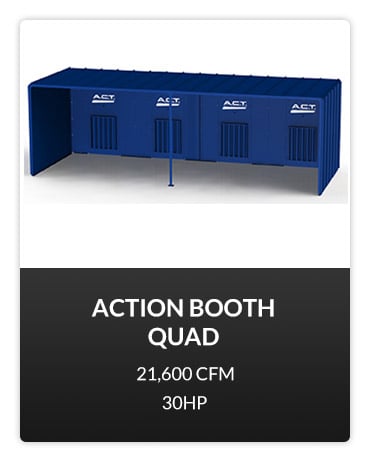 Action Booth Dust Collectors | A.C.T. Dust Collectors