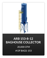 ARB ROUND BAGHOUSE DUST COLLECTORS